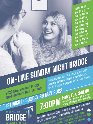 Christchurch Bridge Club Inc.