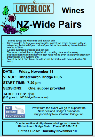 Christchurch Bridge Club Inc.