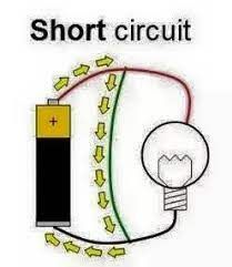 What is an Short Circuits in Your House and How to Fix Them