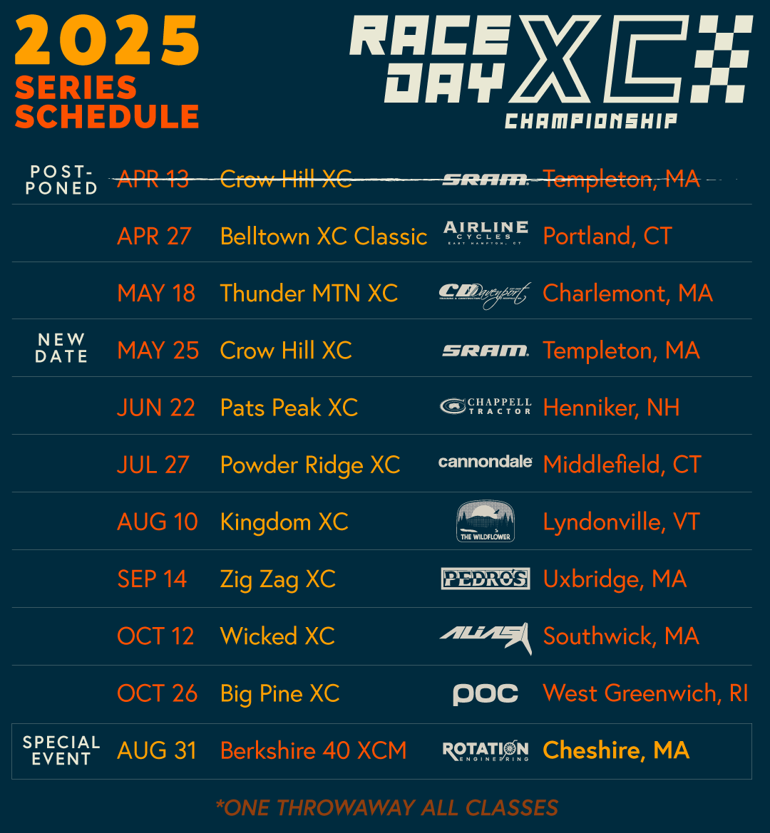 Race Day XC: New England MTB/XC Championship
