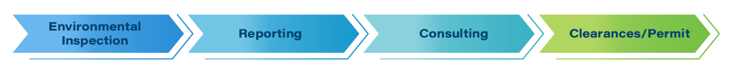 Environmental Inspection | Reno, NV | EICS