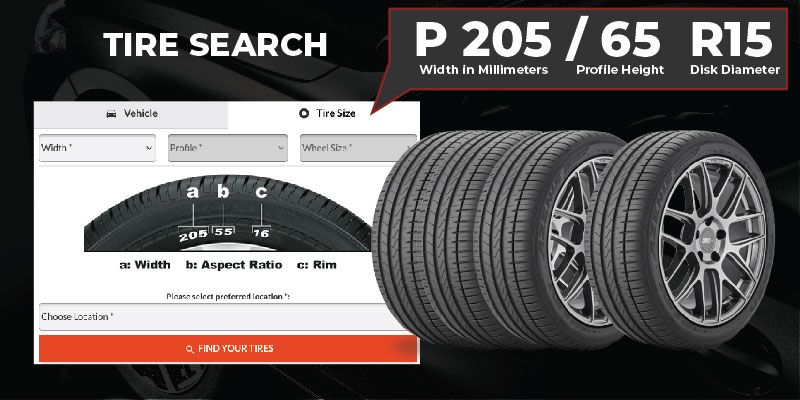 Tire & Wheel Services | Buy Online | United Tire & Wheels