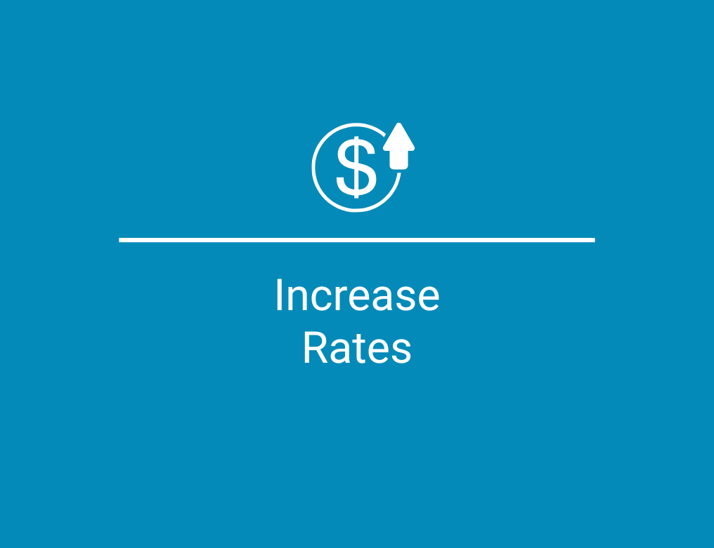 Why our SPO system for hotels works | Booking Success