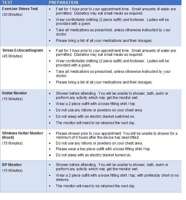 Test Preparation Guide | Gold Coast Heart Centre
