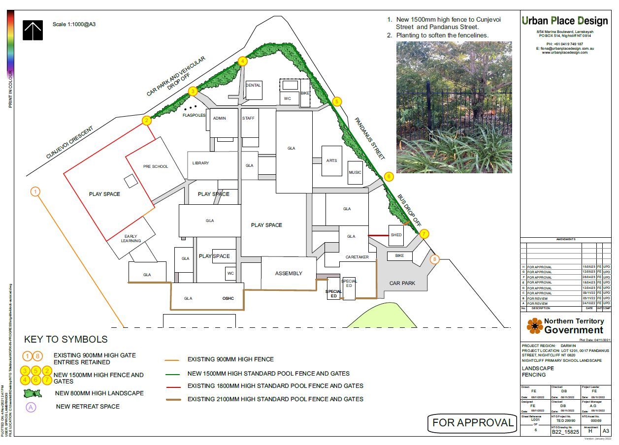 Nightcliff Primary School - Darwin Northern Territory