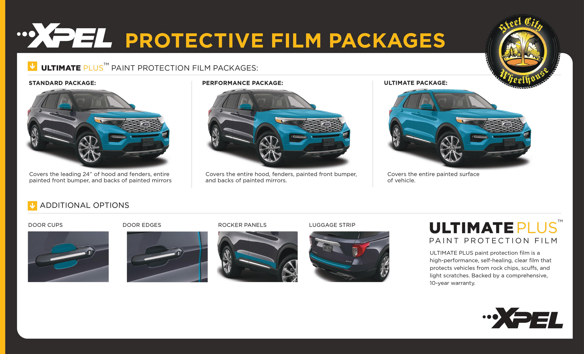 Steel City Wheelhouse