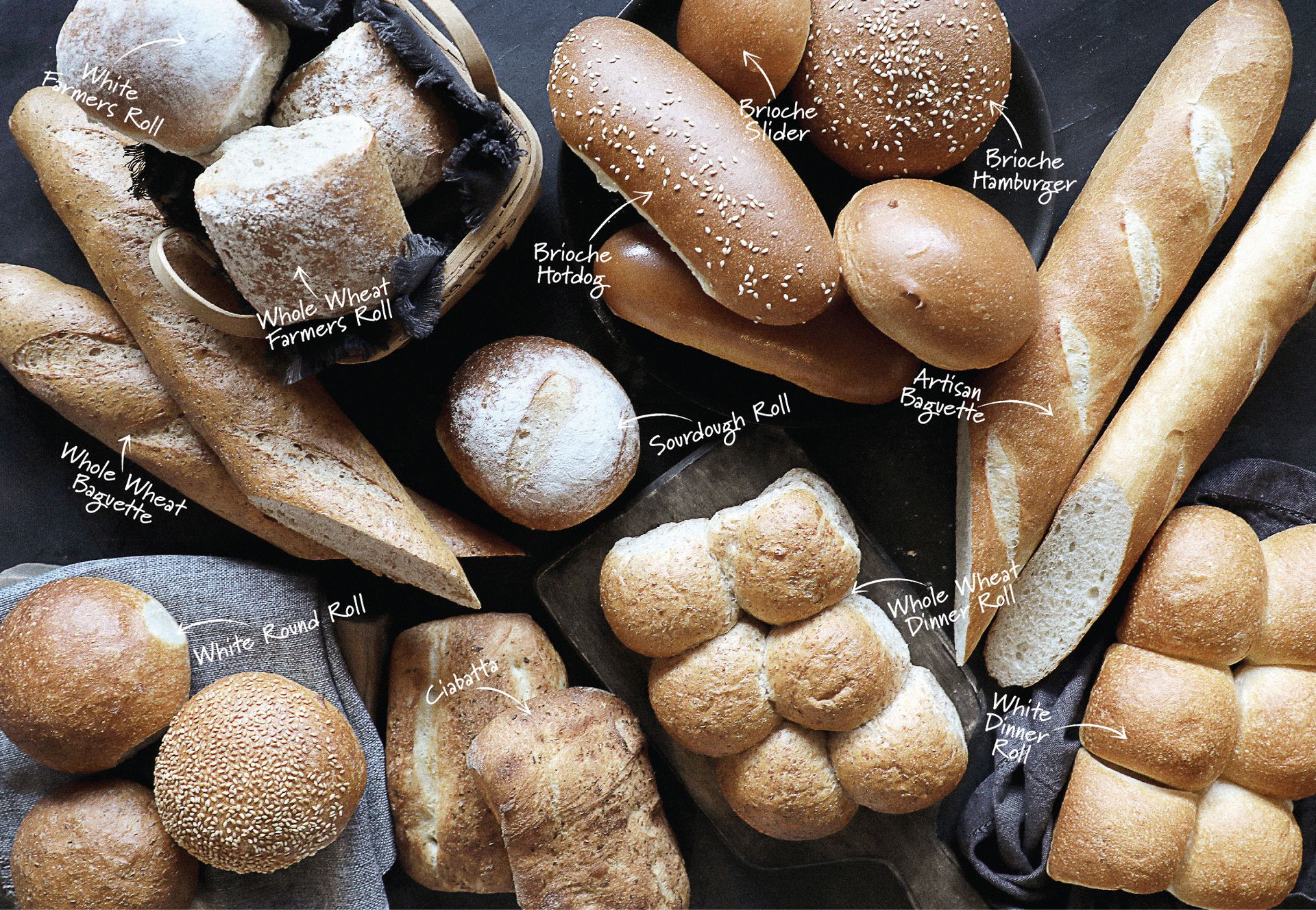 Fresh Bread | The Good Bread Company, Port Dover