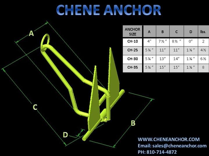Chene Anchor | About