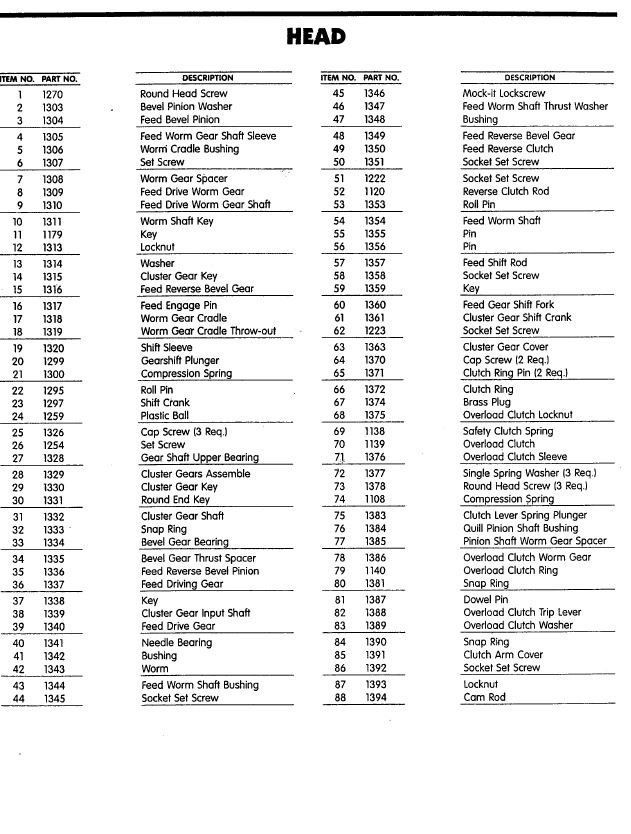 Parts Breakdown | JR's Machine Tool & Supply