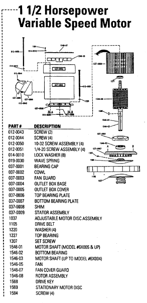 Parts Breakdown | JR's Machine Tool & Supply