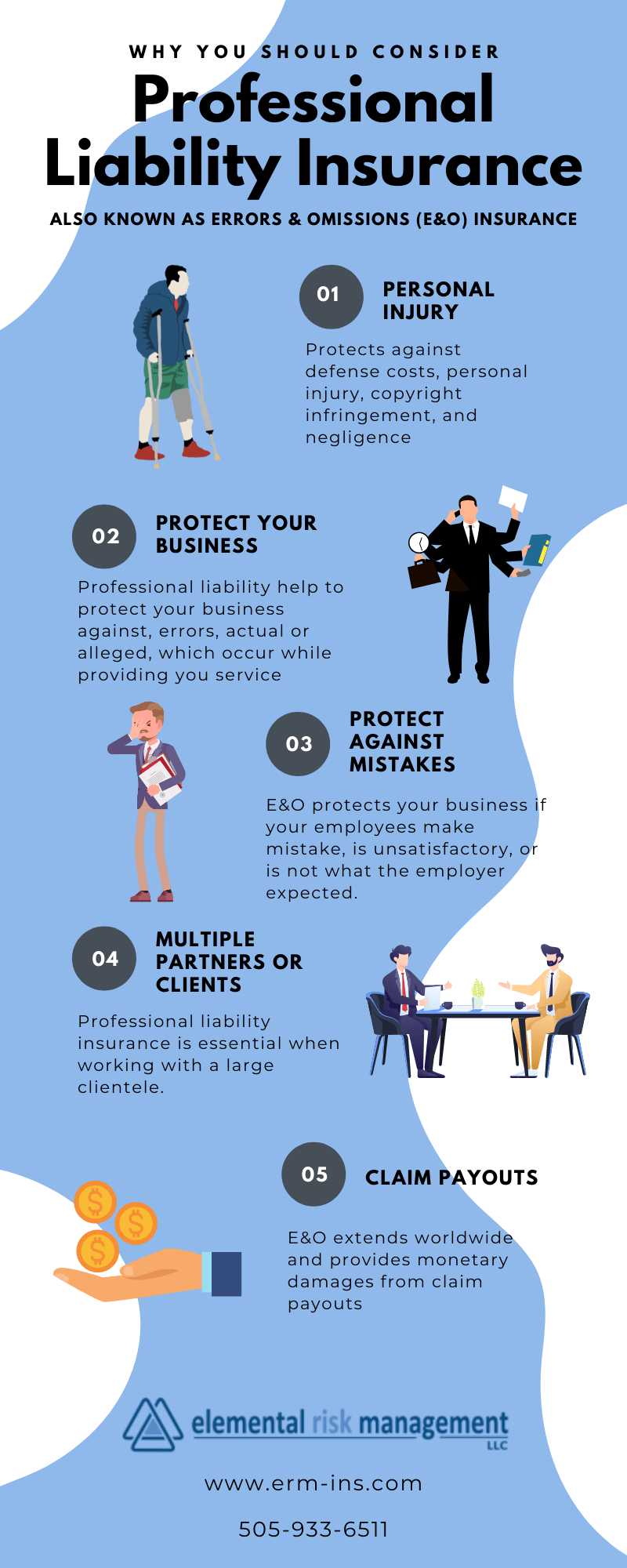 Professional Liability Insurance in NM, Utah, Texas (Cost & Coverage ...