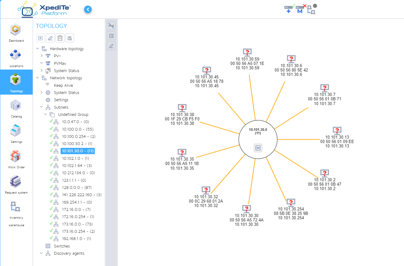 Auto-Discovery & Network Topology