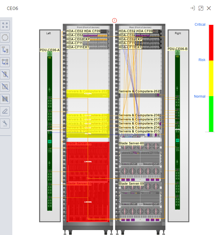 Capacity Management