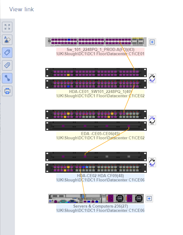 Connectivity Management