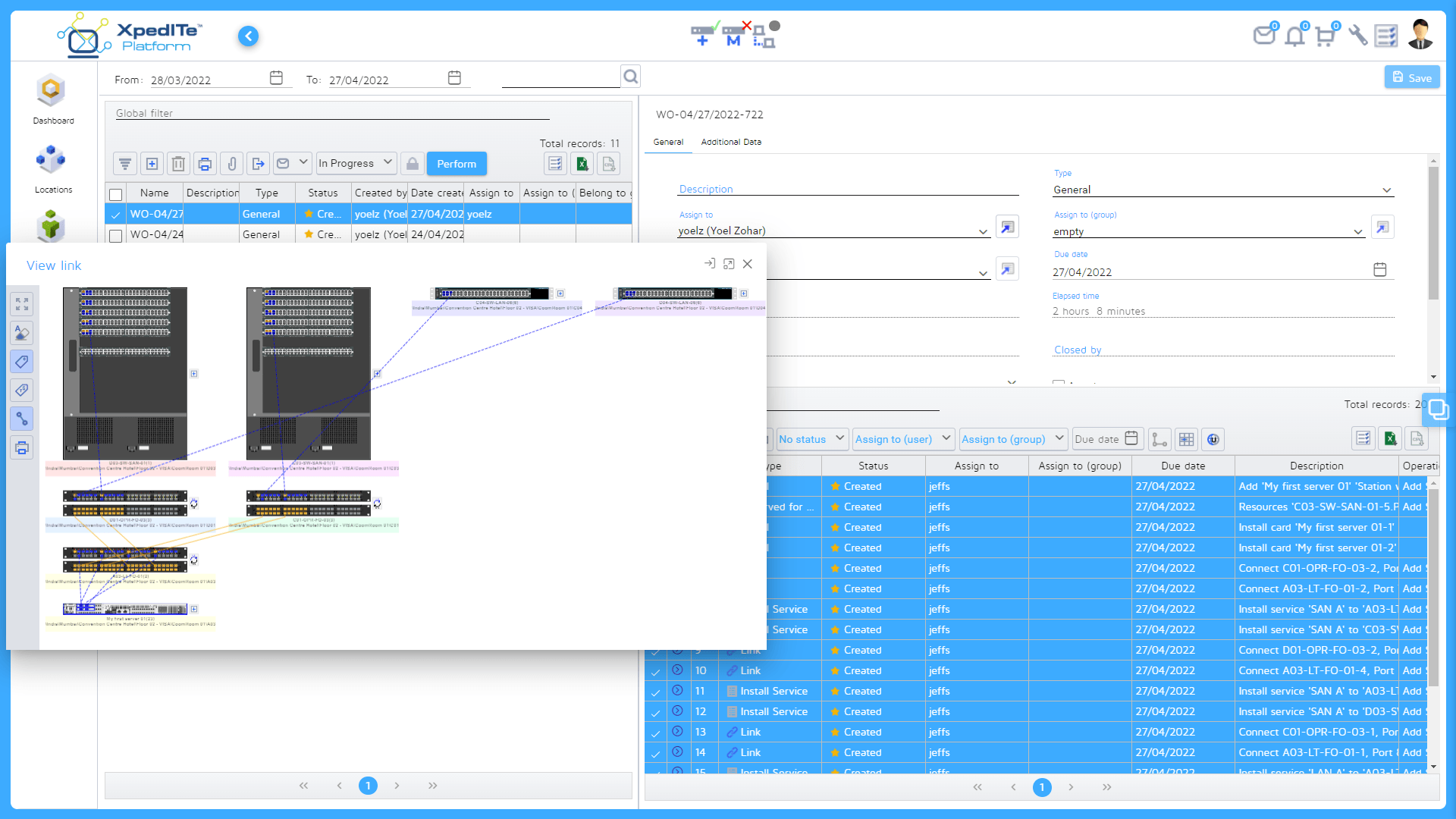 Provisioning and Work orders
