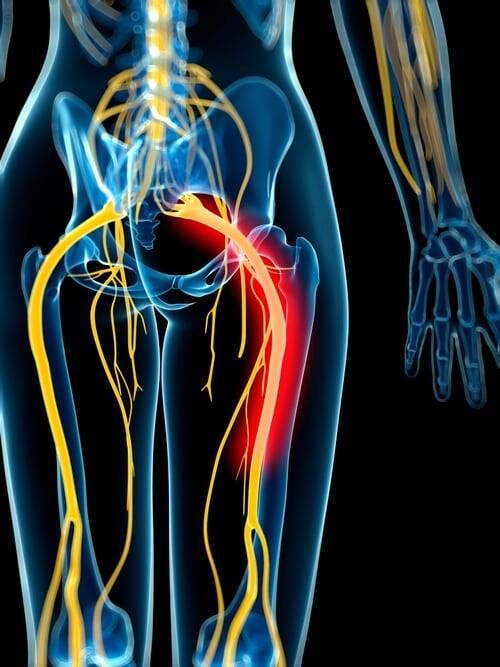 Alternative & Holistic Healing | Pain & Migraine Clinic