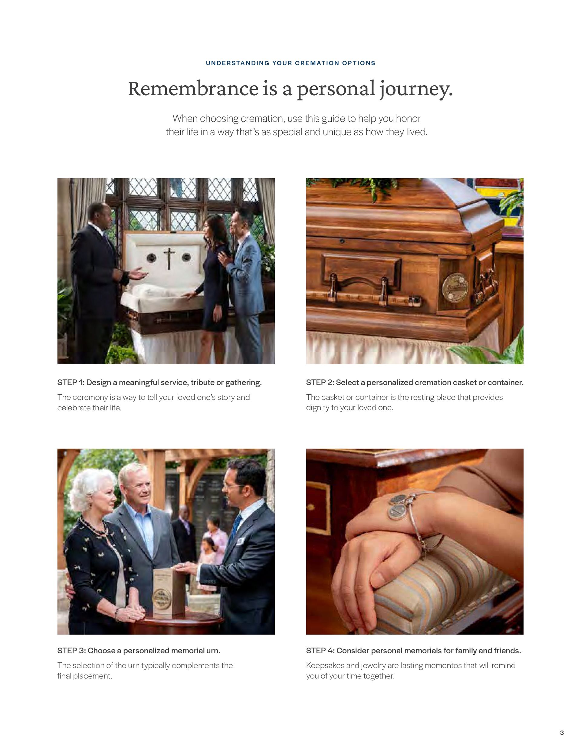 Cremation Services | Basic Funerals and Cremation Choices