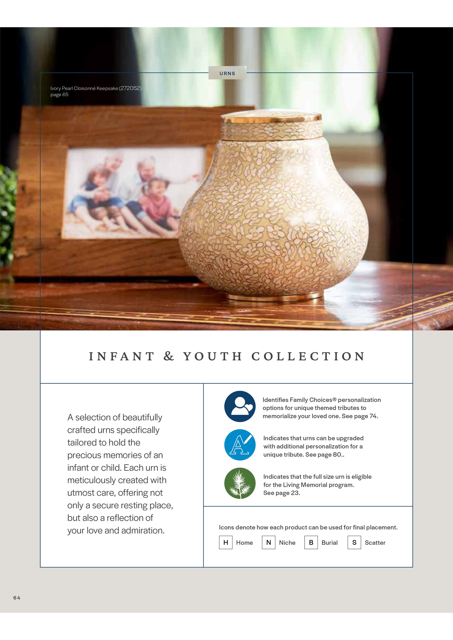 Cremation Services | Basic Funerals and Cremation Choices