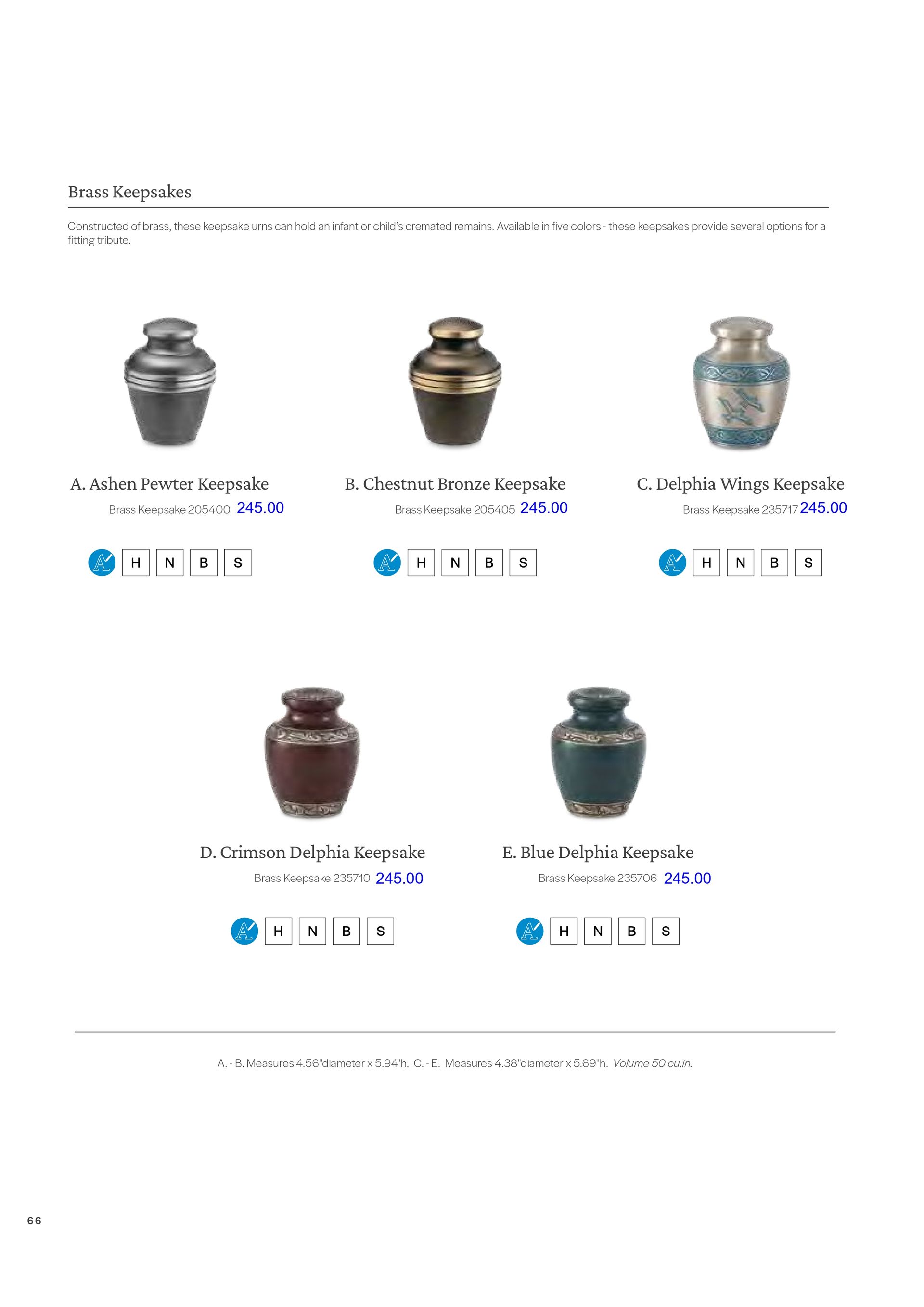 Cremation Services | Basic Funerals and Cremation Choices