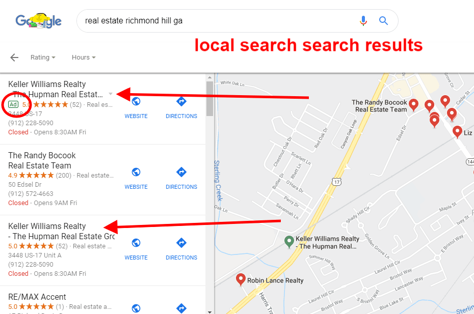Content Marketing For Real Estate Case Study