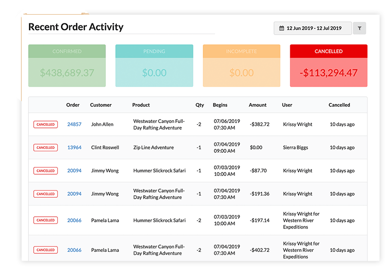 Reservation System - Software that Just Works | RESMARK