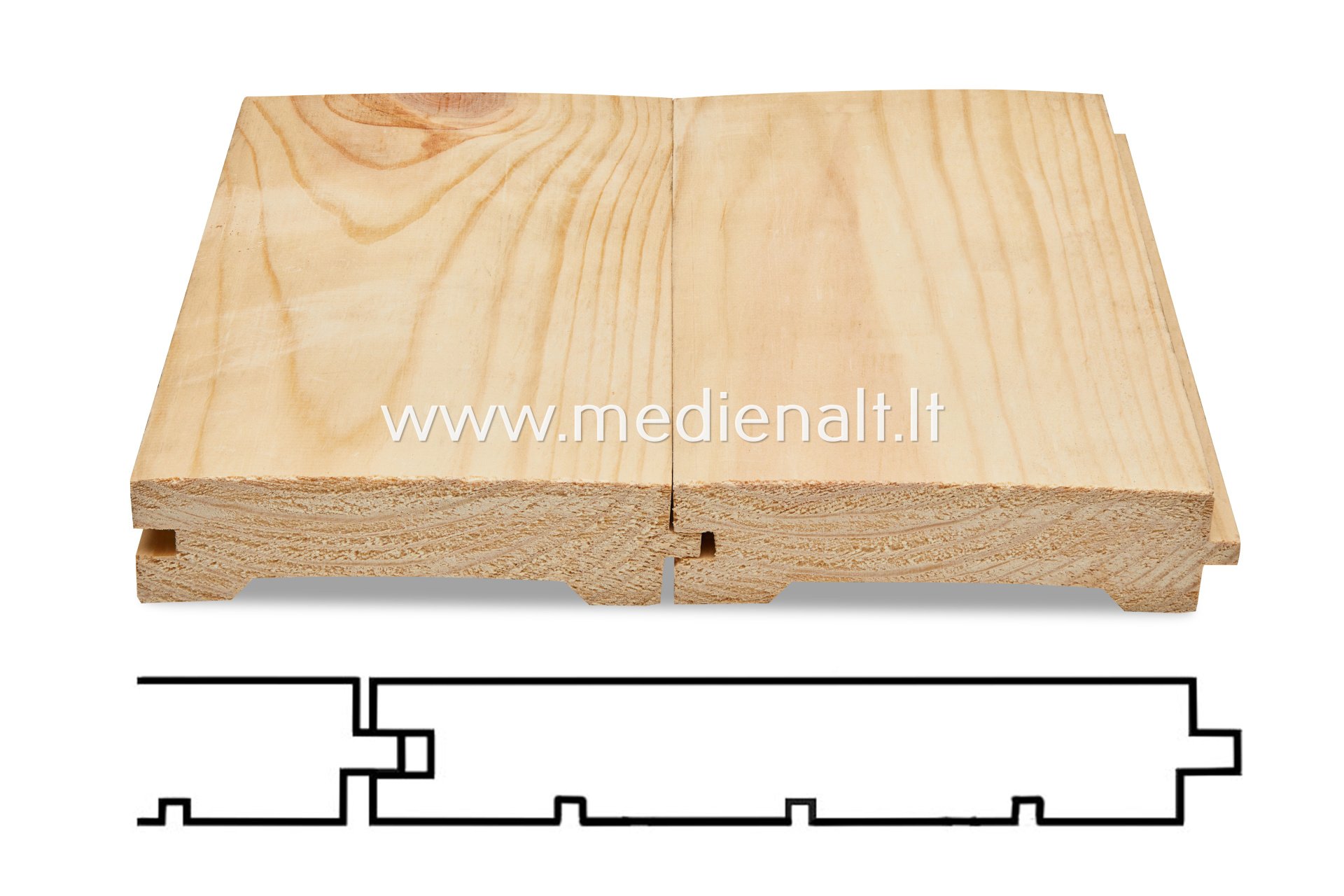 Mediena ir medienos gaminiai | Medienos apdirbimas, dažymas ir ...