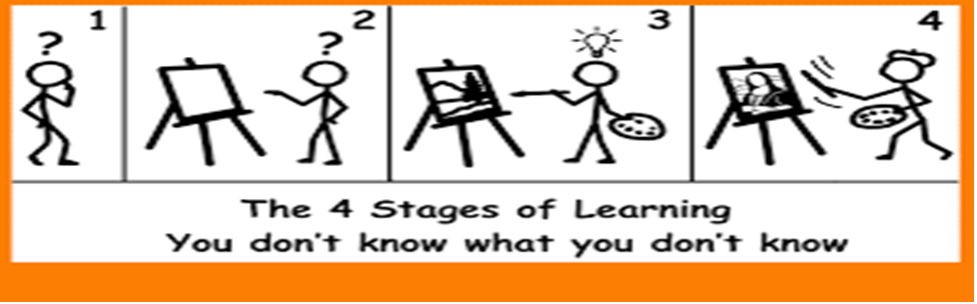 The Four Stages of Learning