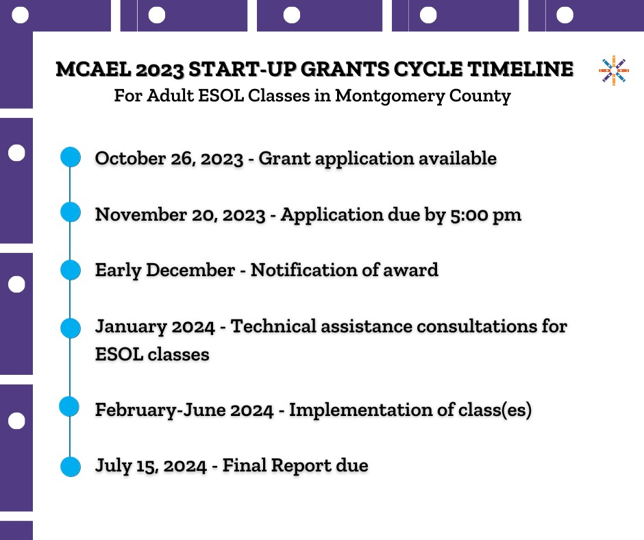 FY24 Start-Up Grants | MCAEL
