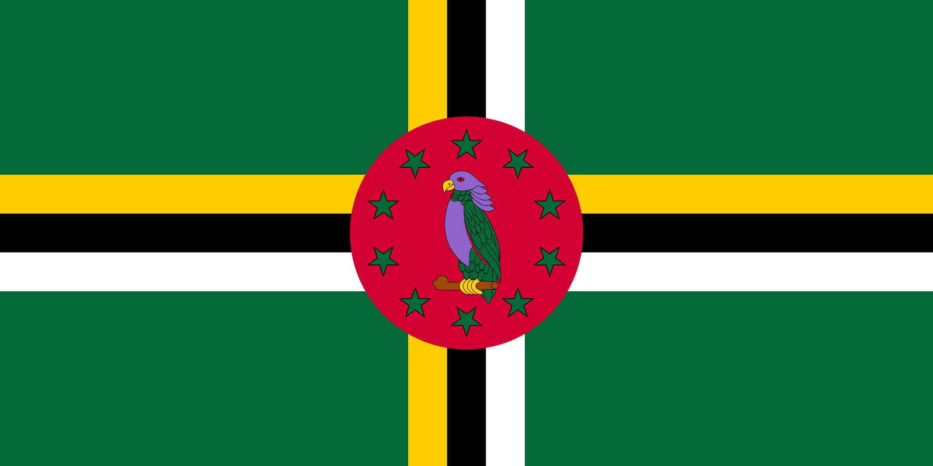 What language is spoken in Dominica - The Answer