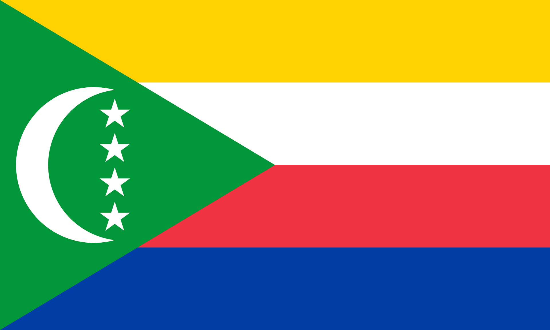 What language is spoken in Comoros - The Answer