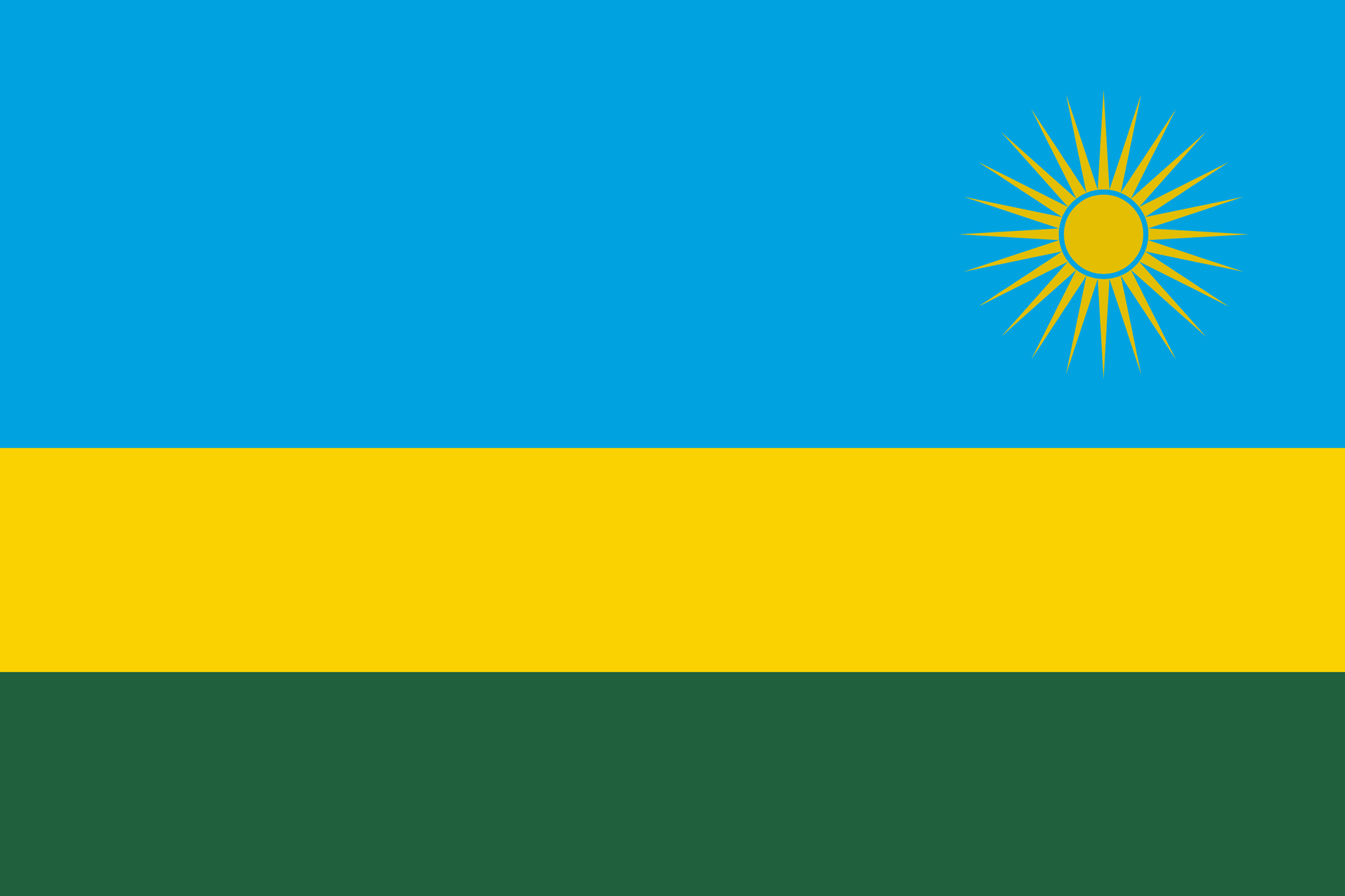 What language is spoken in Rwanda - The Answer