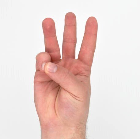Sign Language Alphabet and finger positions | howtolearnalanguage.info