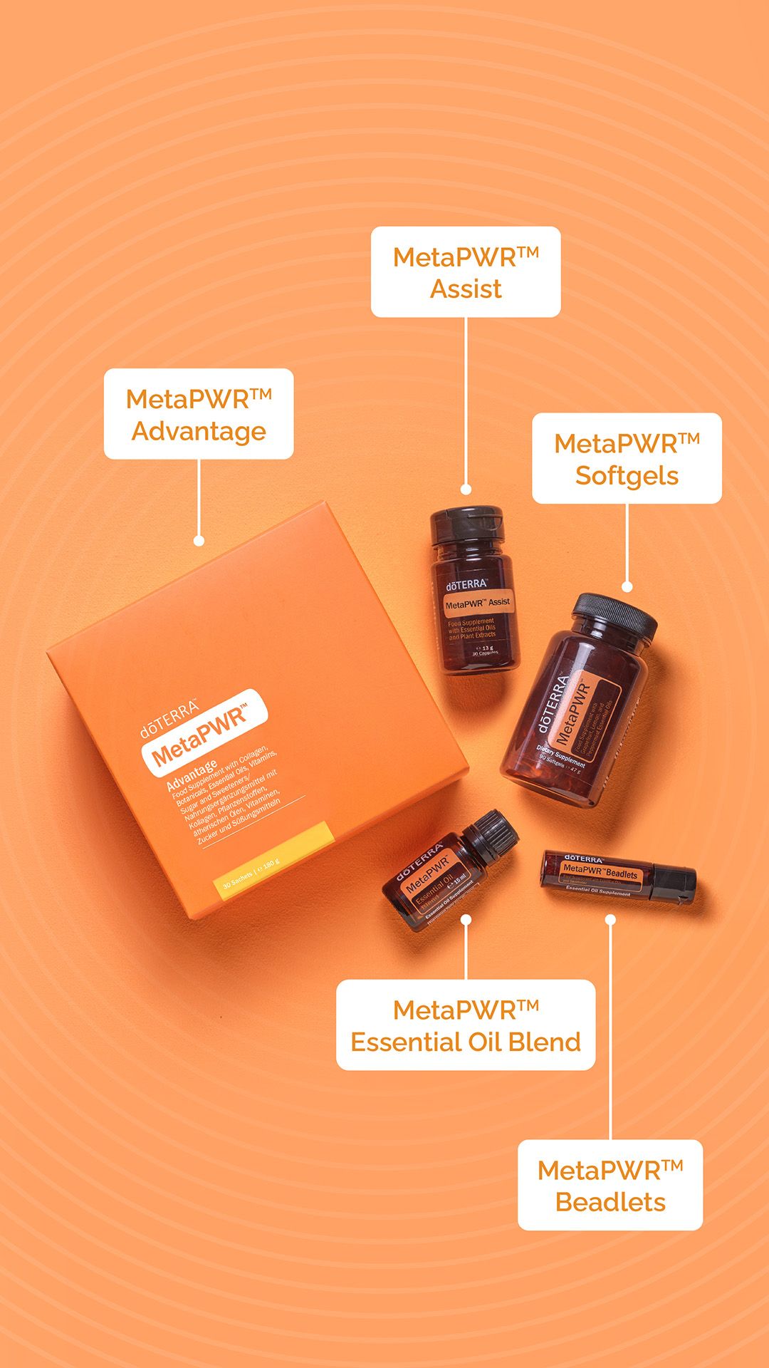 doterra metapwr advantage live your most powerful life