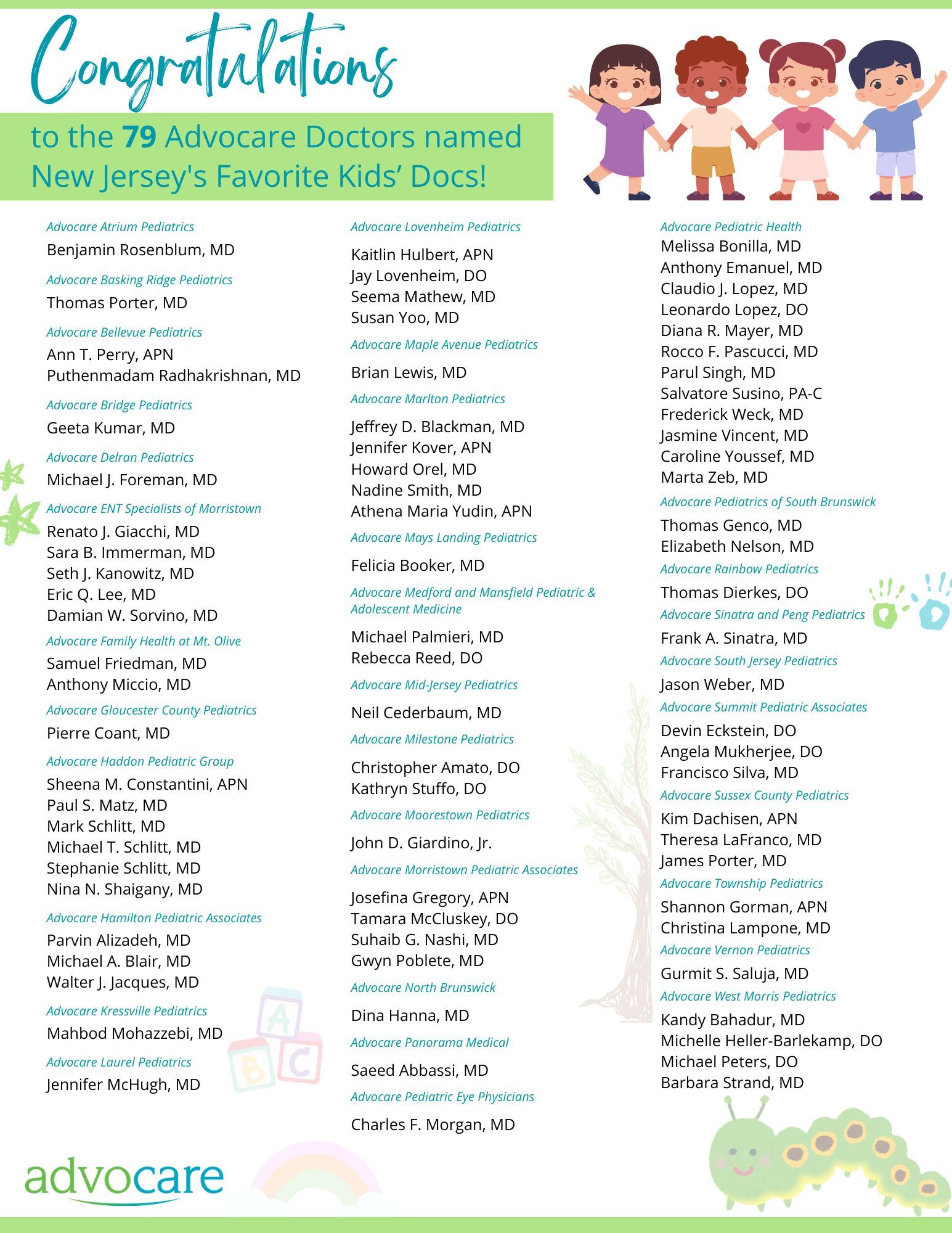 79 Advocare Doctors named New Jersey's Favorite Kids’ Docs 2025!