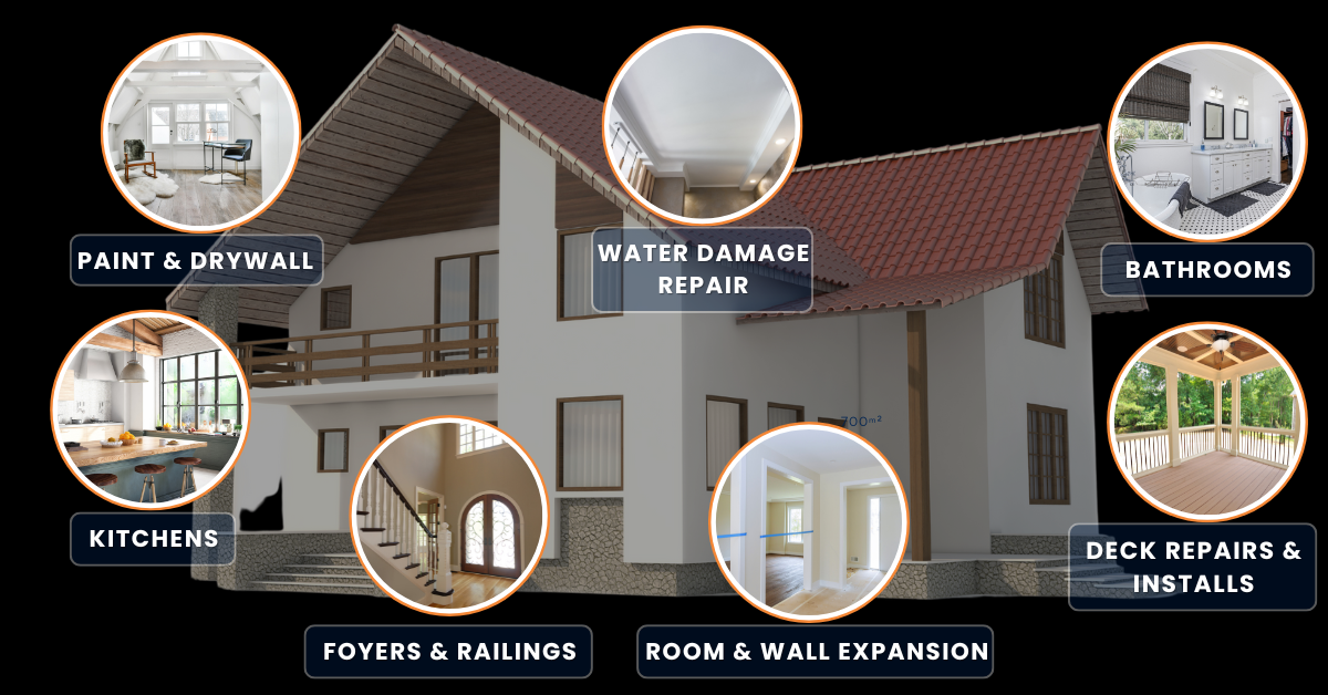 Reliable General Contracting in Chester and Montco PA