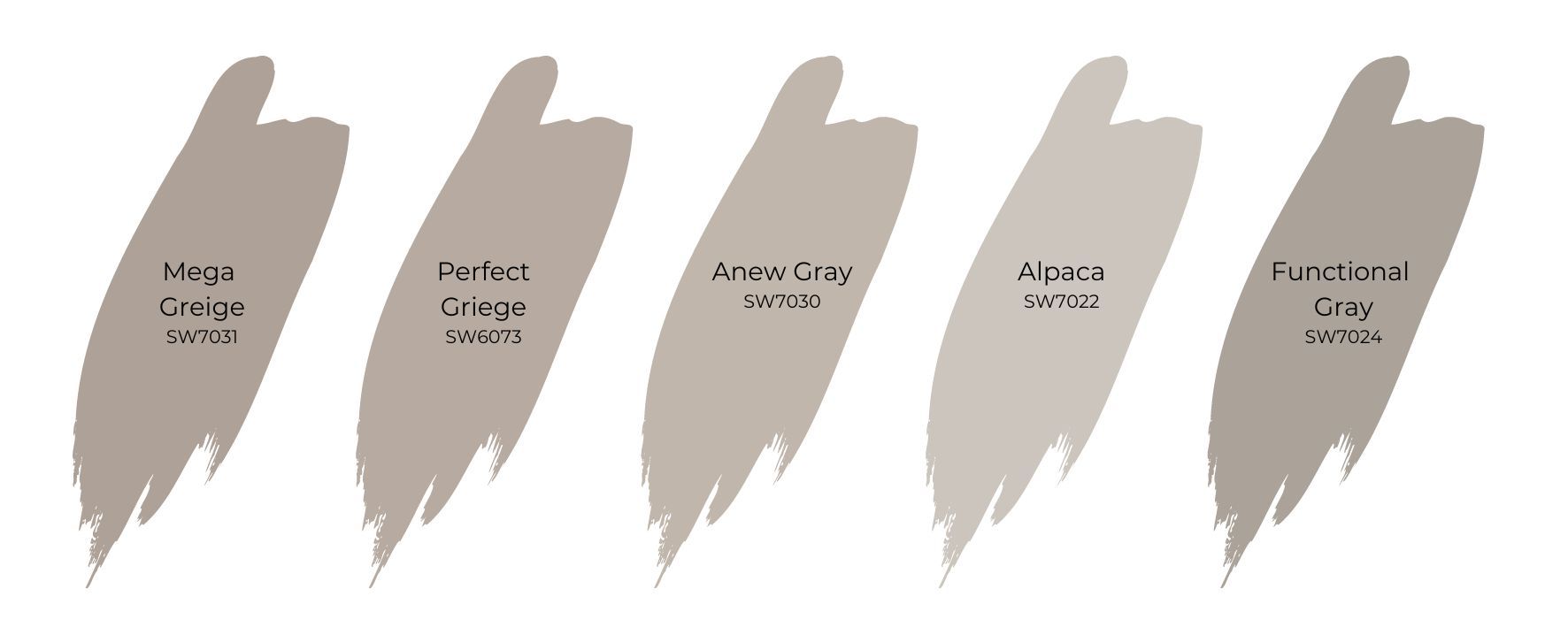 Our Top 5 Shades of Greige from Sherwin-Williams