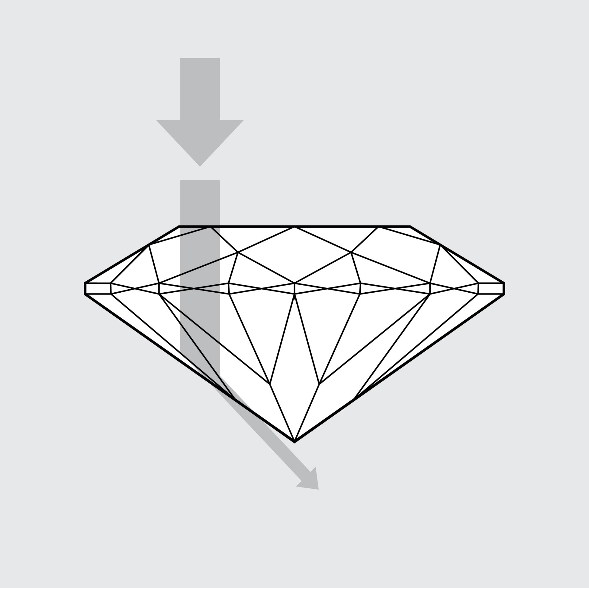 The Four C's: A Brief Guide to Grading Diamonds