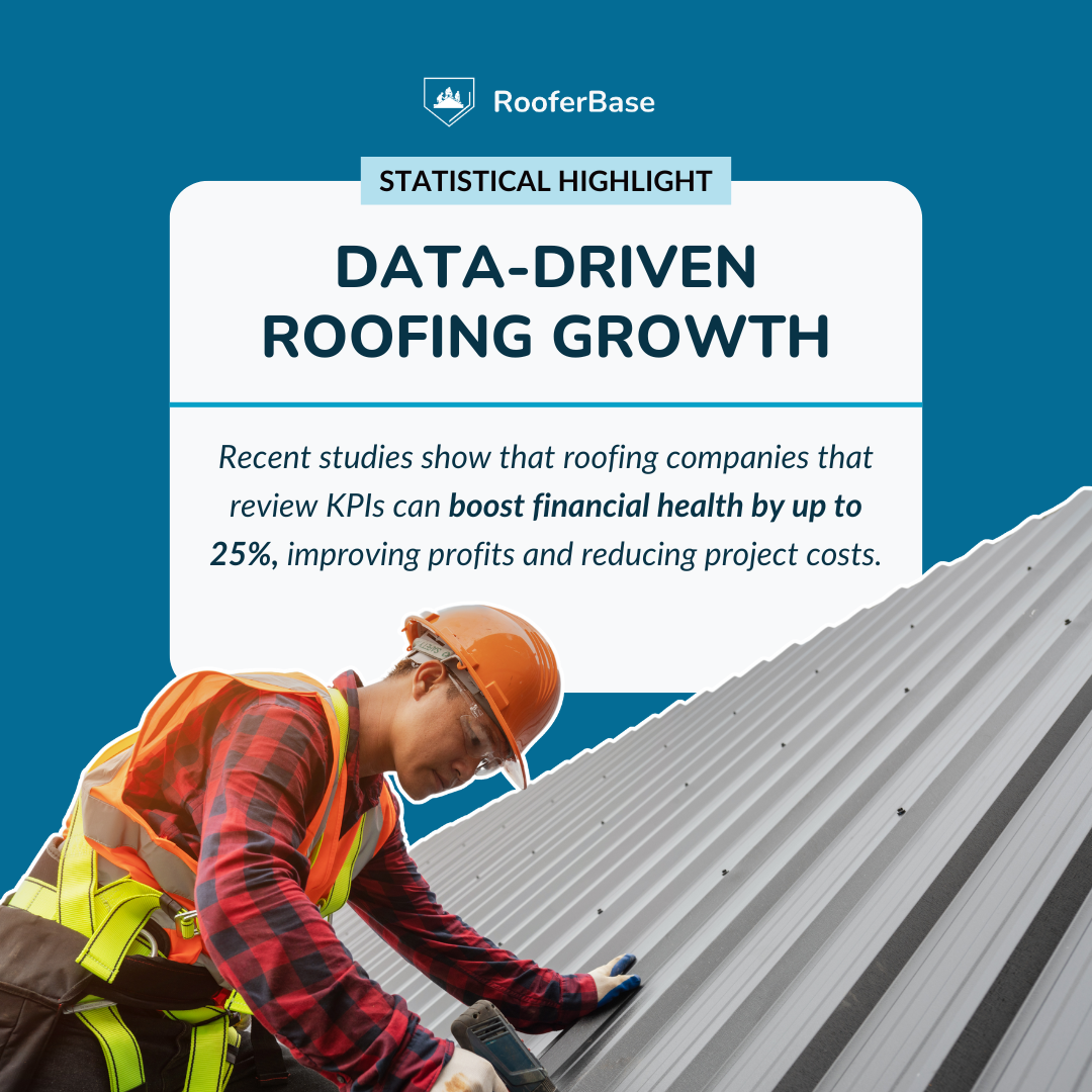 Data-Driven Roofing Growth: How Smart Roofers Use Data to Scale