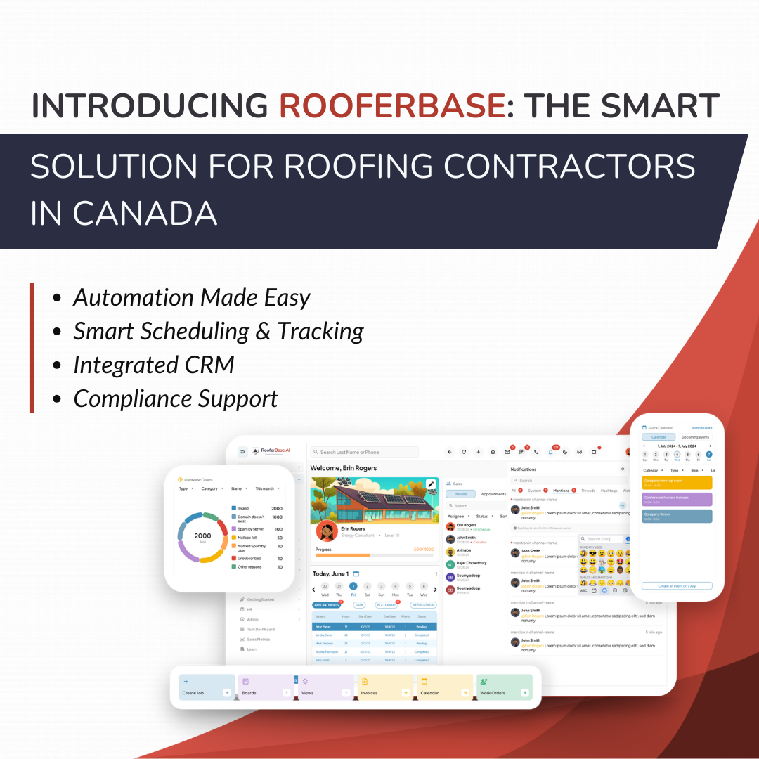 Roofing Contractor Workflow Automation | Reduce FTE Costs