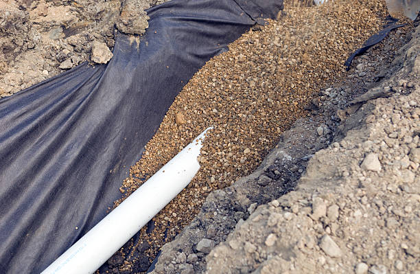 Blocked Drain?, 1 Hr Response. 24/7 Drain Unblocks. Free CCTV Survey.