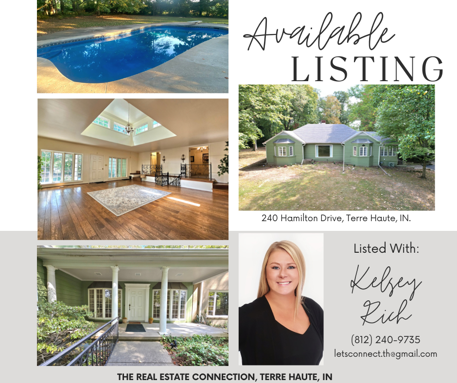 The Real Estate Connection. Real Estate. Company. Agent