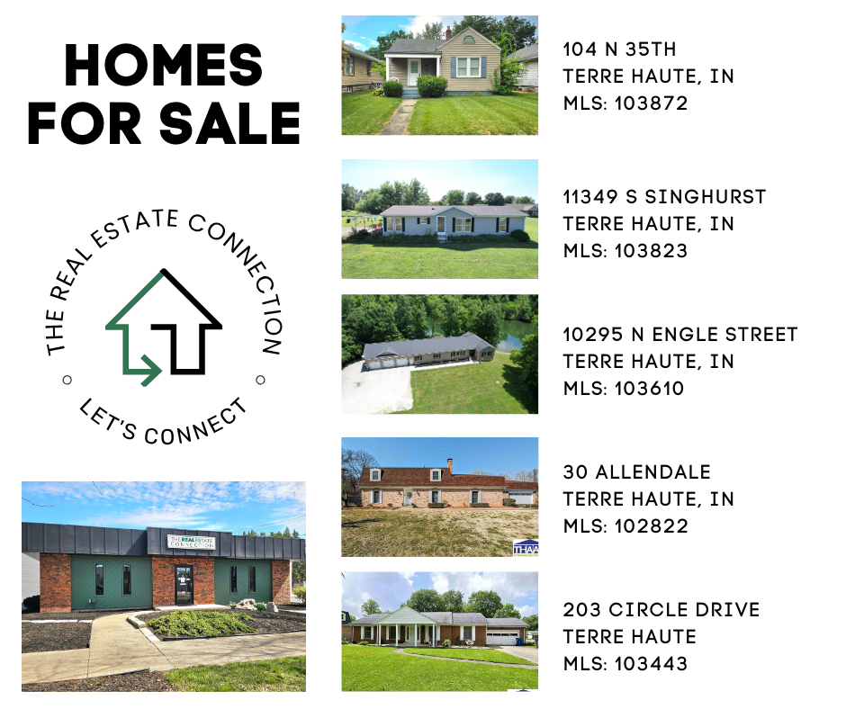 The Real Estate Connection. Real Estate. Company. Agent