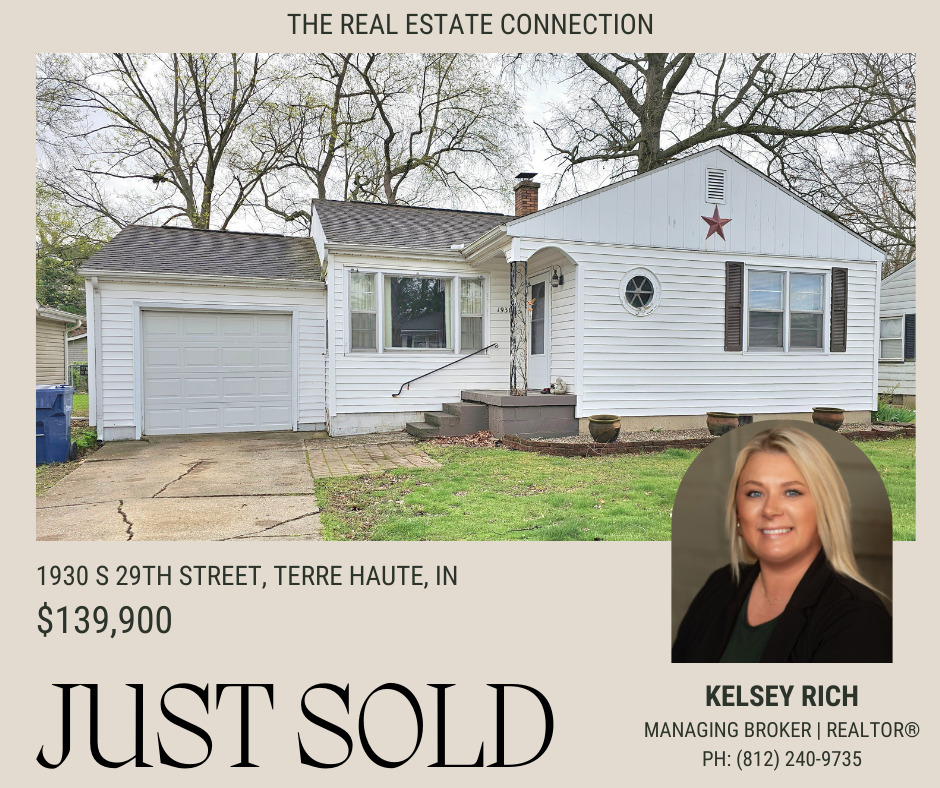 The Real Estate Connection. Real Estate. Company. Agent