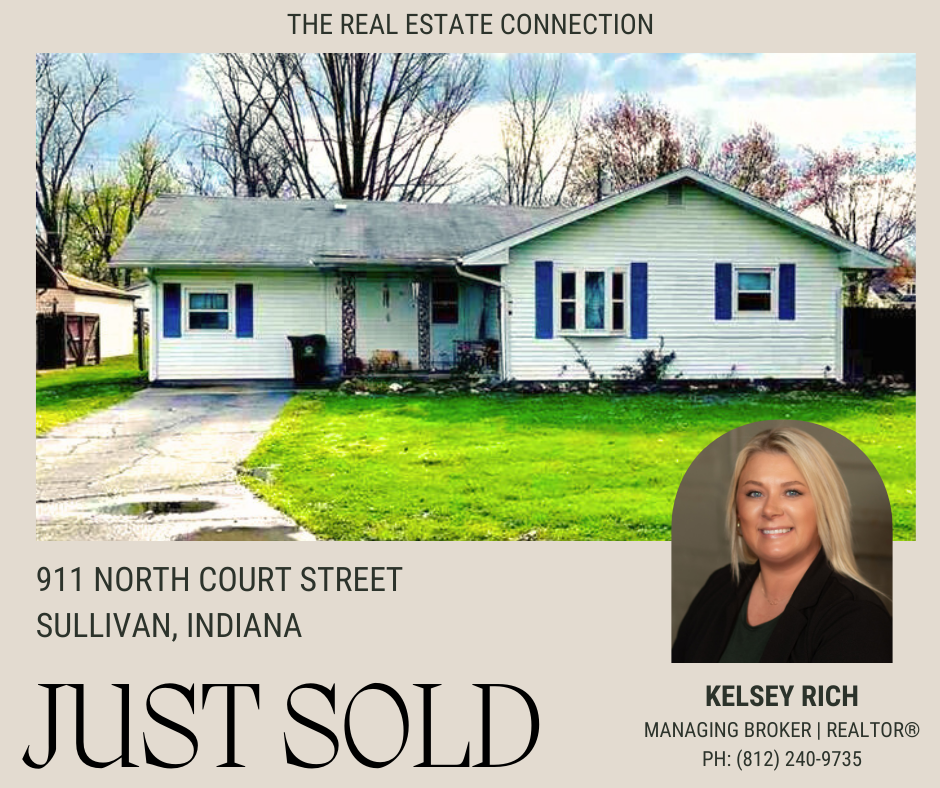 The Real Estate Connection. Real Estate. Company. Agent