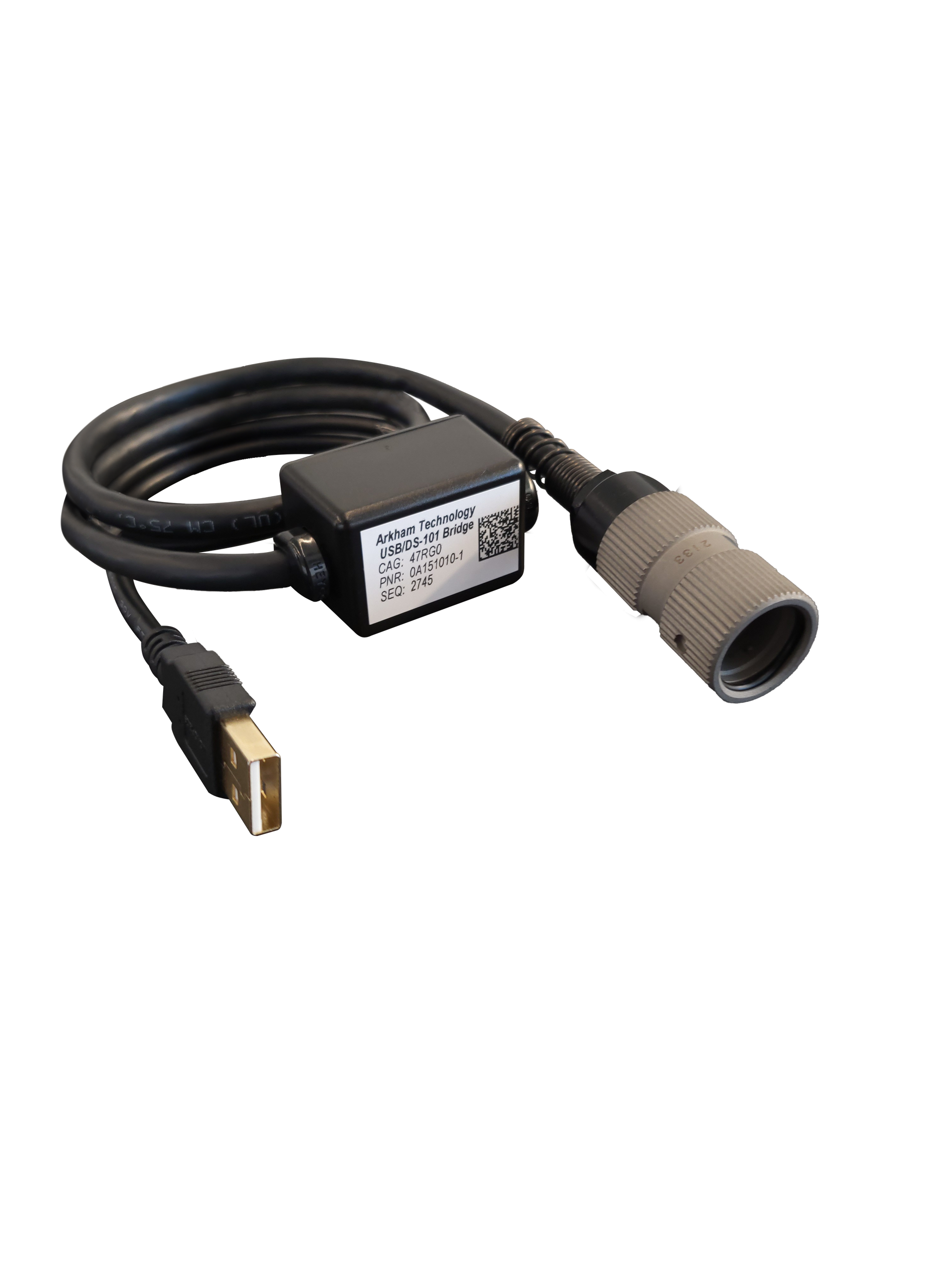 Cryptographic Modules