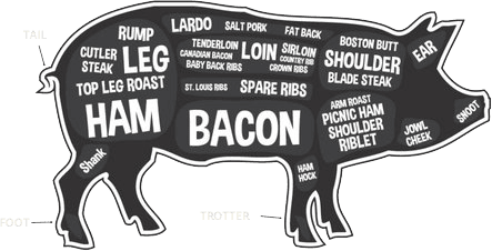Products | Highland Meats