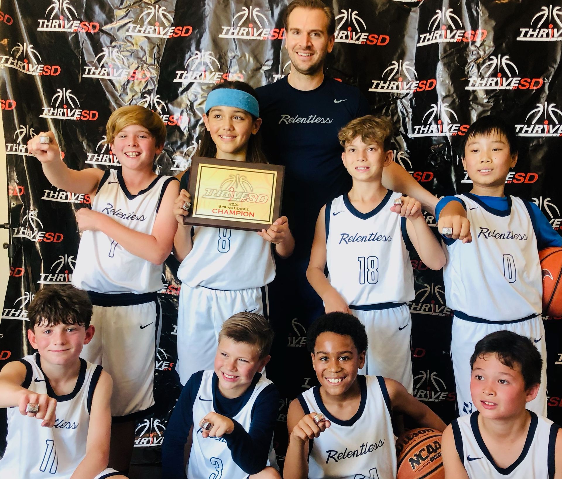 Elite Basketball Program | San Diego Relentless