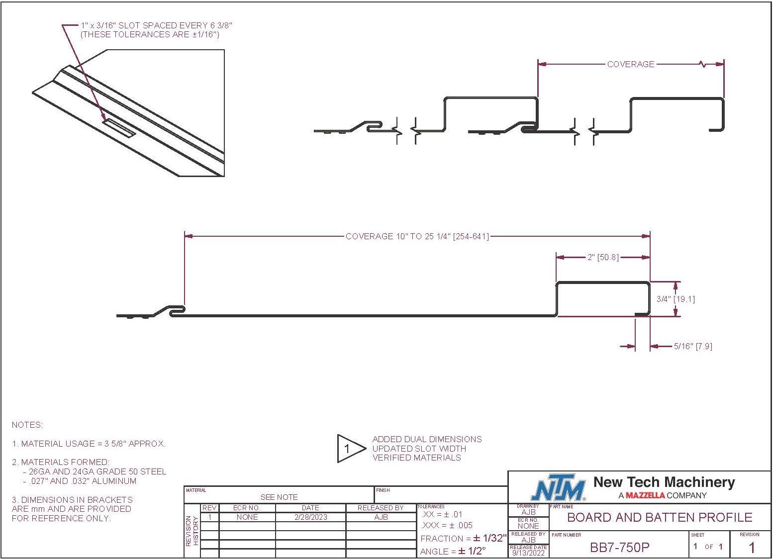 Panel Profiles | Midtech Standing Seam | State College