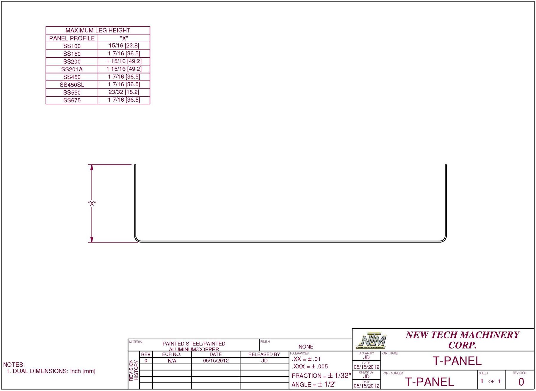 Panel Profiles | Midtech Standing Seam | State College