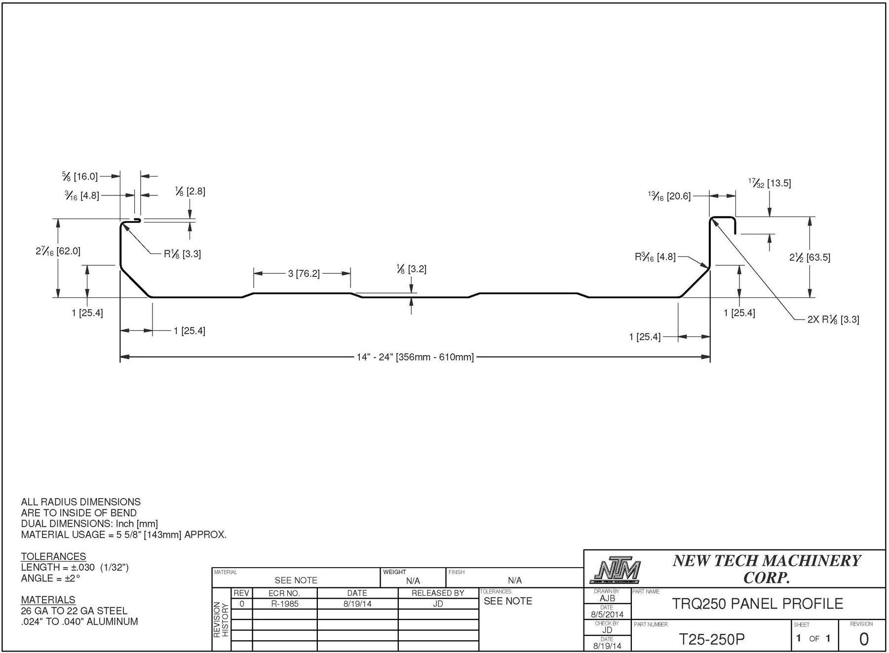 Panel Profiles | Midtech Standing Seam | State College